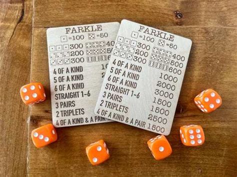 Printable Farkle Cheat Sheet For Quick Game Reference
