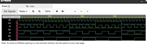 How To Write A Verilog Code For Clock Divider Logic Flick