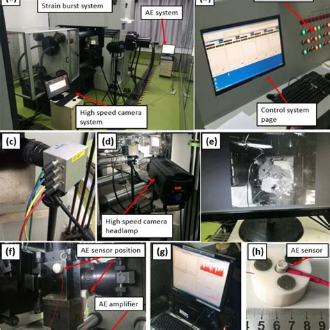 True Triaxial Stress Loading Path Of Multi Facet Unloading Rockburst
