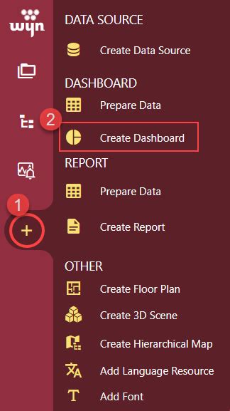 Column E Chart Wyn Documentation