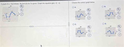 a graph of y f x follows no formula for f is given graph the
