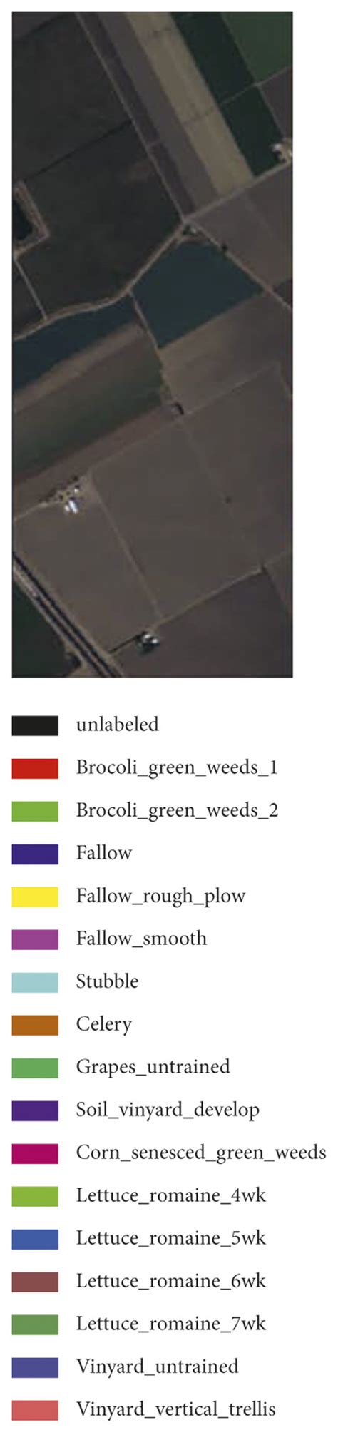 The Salinas Scene Sa Hyperspectral Data A Is The False Color