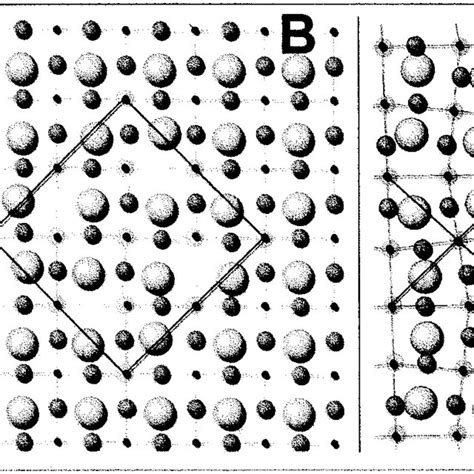 transformation of the pure infinite layer crystal structure a into