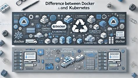 Различие между Docker и Kubernetes