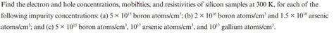 Solved Find The Electron And Hole Concentrations