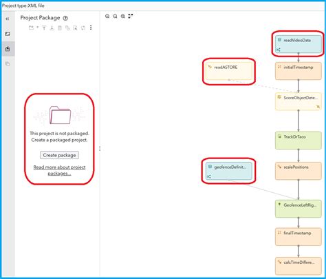 Deployment Of Sas Event Stream Processing Projects Using Project Packages