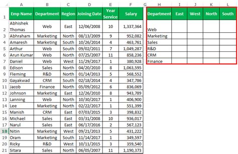 Sumifs In Excel What Is It Syntax Formula Example Template