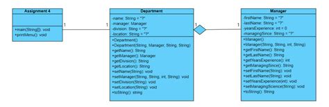 Solved In Java Please Assignment4java Given This Is The