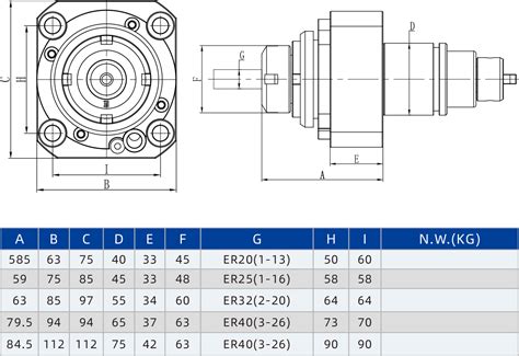 Bmt 0度动力刀座 惠州市龙威达数控设备有限公司 Bmt 0度动力刀座 惠州市龙威达数控设备有限公司