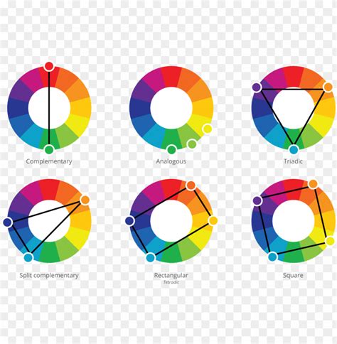 What Is A Color Scheme Definition Types And Examples Video And Lesson Images And Photos Finder