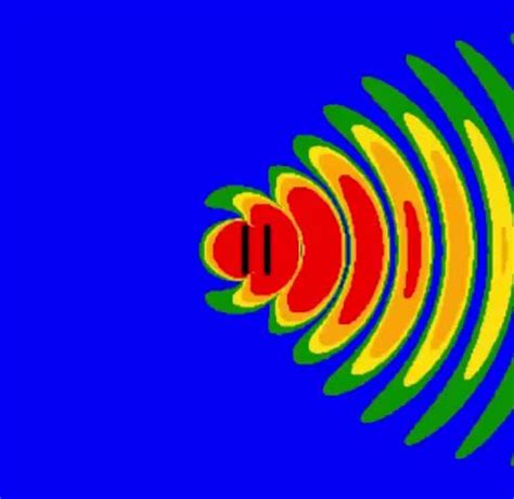 Directional Antenna Array Album On Imgur