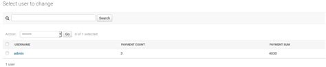 Django Admin Annotation Is Multiplied If Searchfield By Related Fk