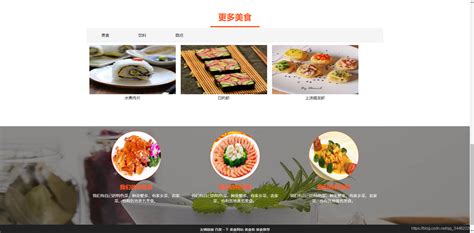 Html期末作业 美食网站美食与交流美食的地方在这里我们可以发现有许多的特色美食以及许多美食达人分享 Csdn博客