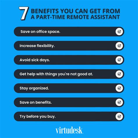 7 Benefits Of Having A Part Time Remote Assistant Virtudesk