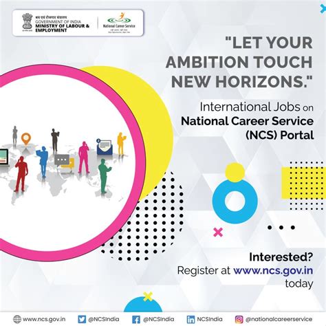 Yp Tanmay Garg Posted On Linkedin