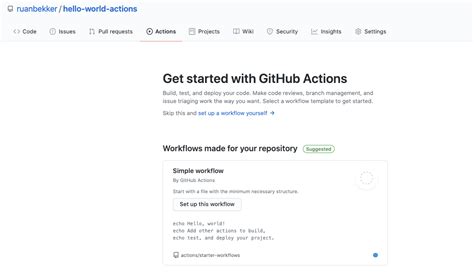 Continuous Integration With Github Actions