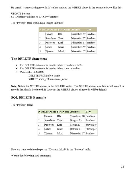 Sql Basics And Advanced Pdf