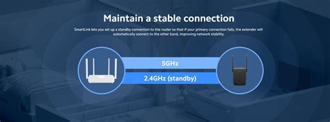 Xiaomi AC Range Extender Incredible