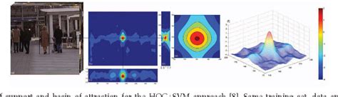 figure 1 from ieee transactions on pattern analysis and machine
