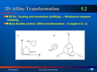 3 D Graphics Ppt
