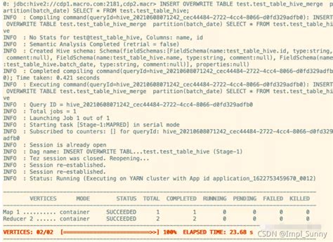 【hive】如何对hive表小文件进行合并 hive merge smallfiles avgsize csdn博客