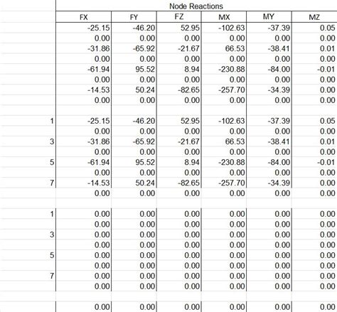newton excel bach not just an excel blog an excel blog for