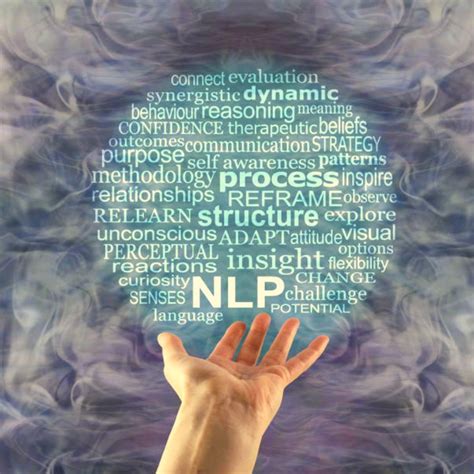 How To Reframe Something Nlp Practitioner Edge Nlp Limited Posted On