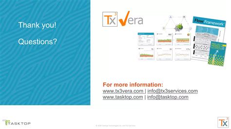 Leveraging Validation Lifecycle Data To Drive Actionable Business Insights Ppt