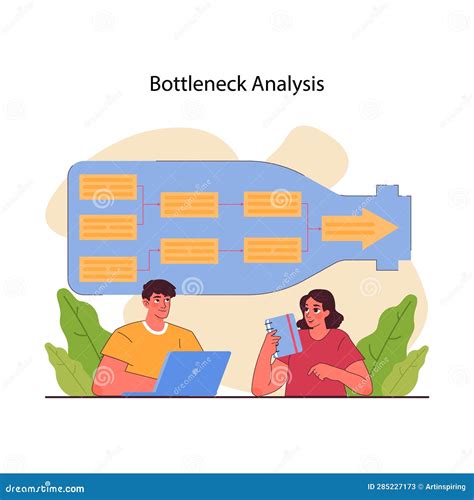 Bottleneck Analysis Business Processes Optimization Identification