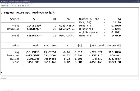 Stata Introduction Mingze Gao