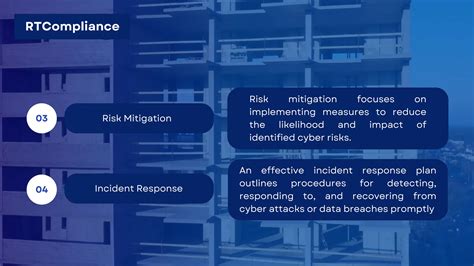 Cybersecurity Risk Management Framework 7 Key Components Explained Pdf