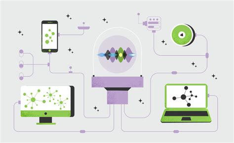 Ai Project Ideas For Startup Business Opportunities Artofit