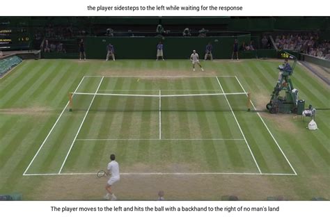 Supplementary Website