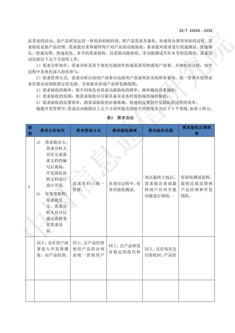 devops成熟度模型：七章详解与能力分级 csdn文库