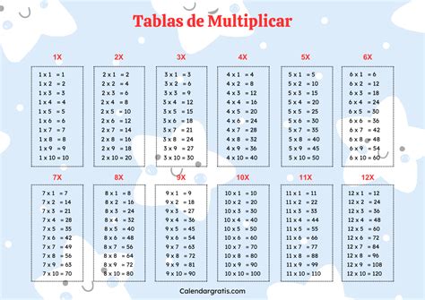 Tablas De Multiplicar Del 1 Al 12 Para Niños Para Imprimir Gratis