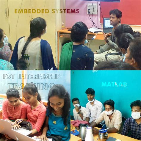 Uniq Technologies On Linkedin Embeddedsystems Iot Matlab