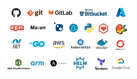 Xygeni Infrastructure As Code Security Xygeni Software Supply Chain