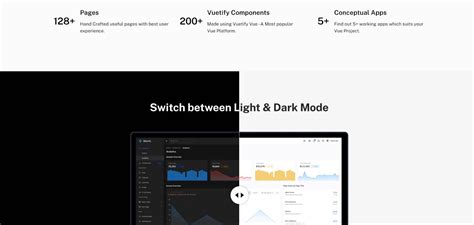 Mantis Free Vuetify Vuejs Admin Template