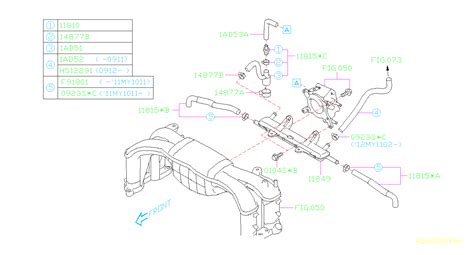 99071ad510 Subaru Hose Vacuum Maintenance Heuberger Subaru