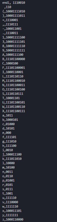 Github Rsori013huffman Code