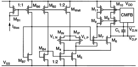 Schematic Of The Operational Amplifier Used In The Incremental Ad
