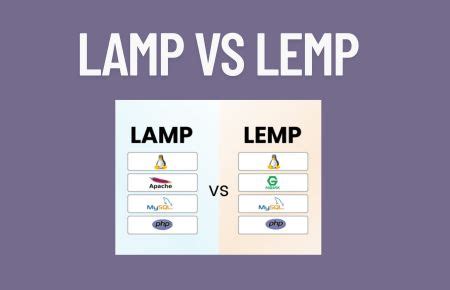 LAMP Vs LEMP Which Stack Is Best TechsBucket