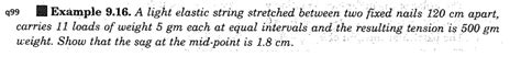 solved 999 example 9 16 a light elastic string stretched