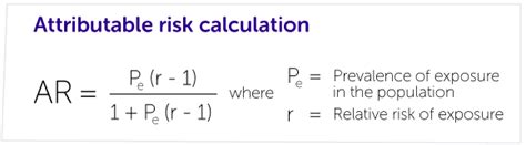Our Calculations Explained Cancer Research Uk