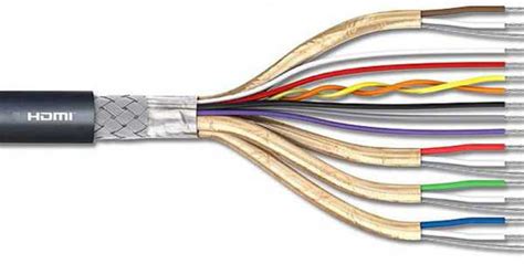 Todo Lo Que Necesitas Saber Sobre El Hdmi Tipos Y Funciones