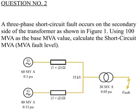 Solved Question No 2 A Three Phase Short Circuit Fault Occurs On The