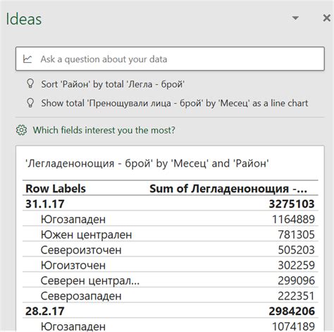 ideas in excel или как Ексел анализира данните вместо нас excel