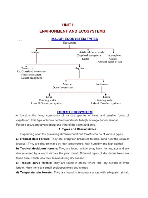 unit 1 part 2 pdf