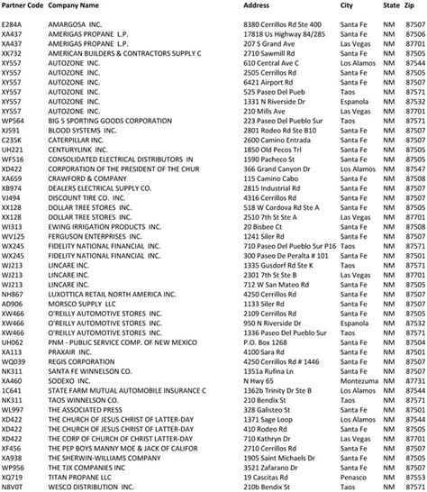 X Plan Vehicle Pricing