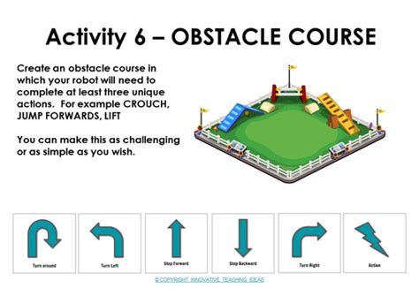 coding and algorithm activity cards bundle teaching resources